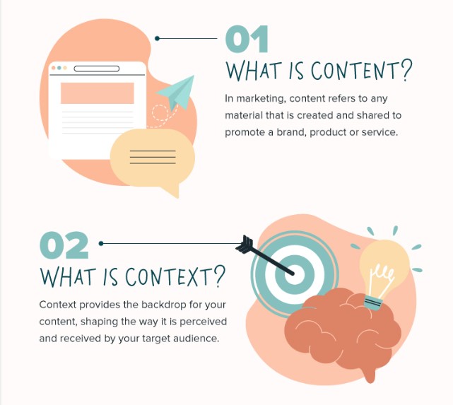 Phân biệt Content và Context: Nếu Content là vua thì Context chính là ...