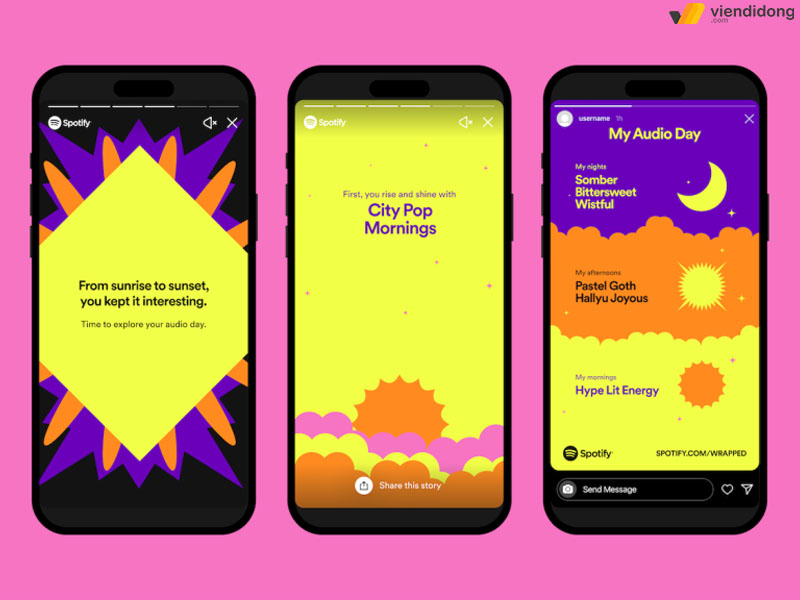 Sức hút của Spotify Wrapped: hiệu ứng tâm lý “thích nhìn lại” & cách ...