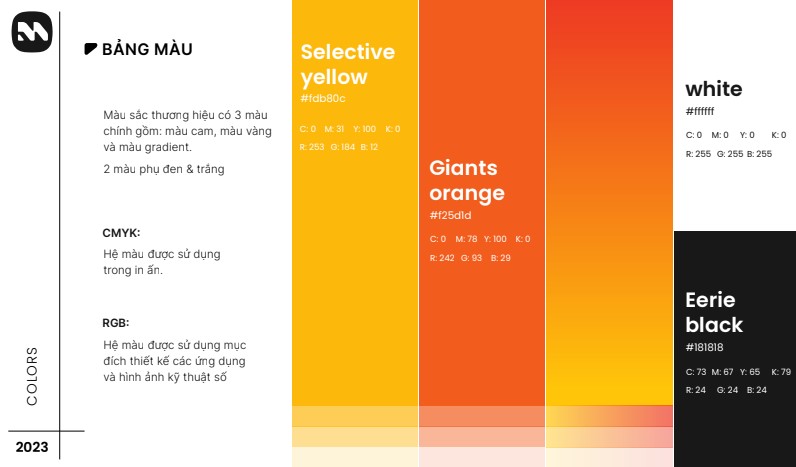 8 Bước xây dựng mẫu plan content cho fanpage chi tiết từ A đến Z