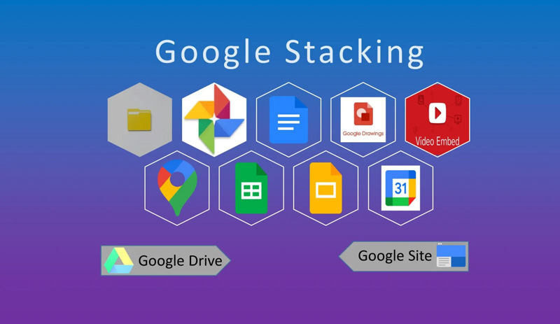 Google Stacking là gì? Cách triển khai Google Stacking mang lại hiệu quả cao?