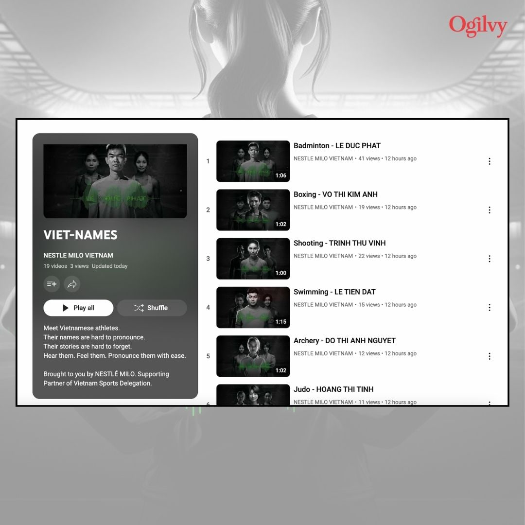 KFC livestream TikTok bán gà rán, Milo cùng Ogilvy Việt Nam sáng tác ...