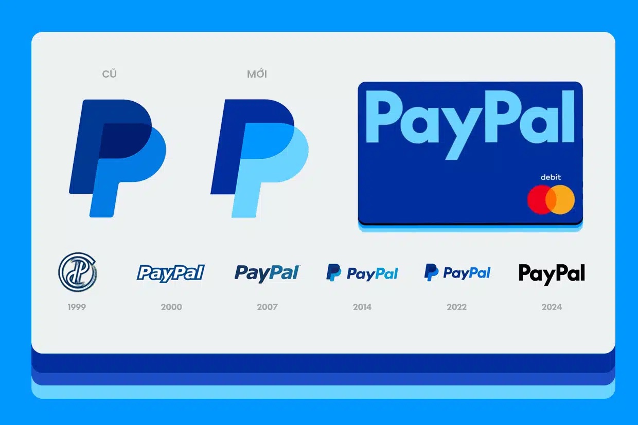 PayPal công bố bộ nhận diện thương hiệu mới và chiến lược re-branding