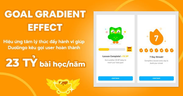 Goal Gradient Effect: Hiệu ứng tâm lý thúc đẩy hành vi giúp Duolingo ...