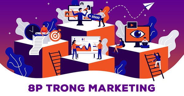 8P trong Marketing là gì? Ví dụ về mô hình 8P hiệu quả 2025